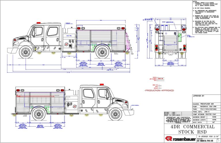 Units in Production – Emergency Vehicles Plus